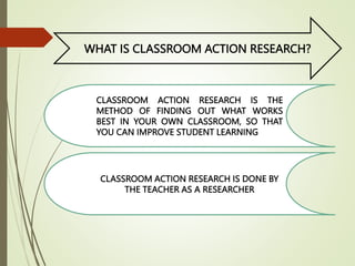 Classroom_Action_Research.pptx