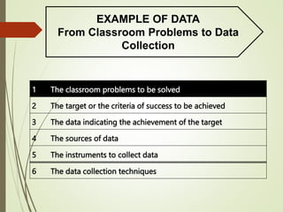 Classroom_Action_Research.pptx