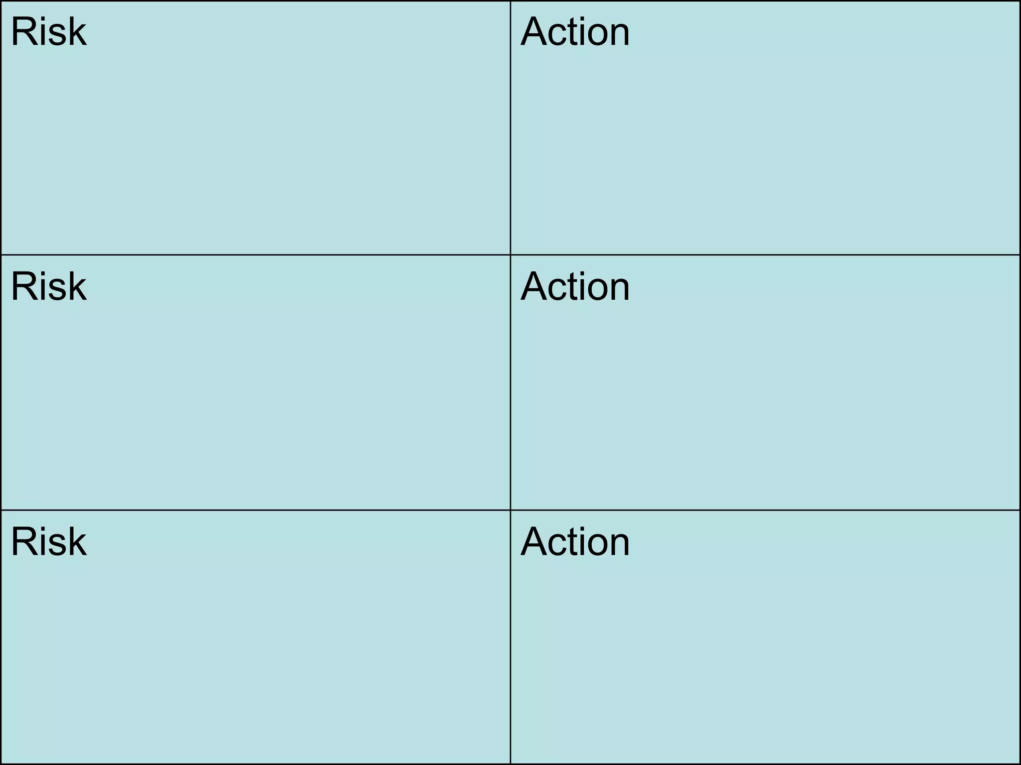Classroom Activity Our Risk Assessment | PPT