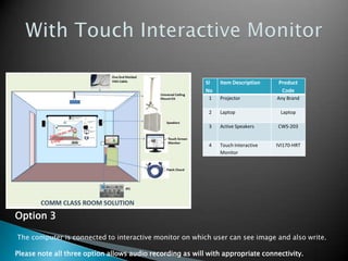 Class room annotation | PPT