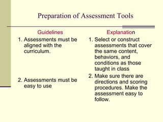 Classroom assessment | PPT