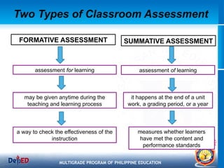 Classroom AssessmentS - An Overview.pptx