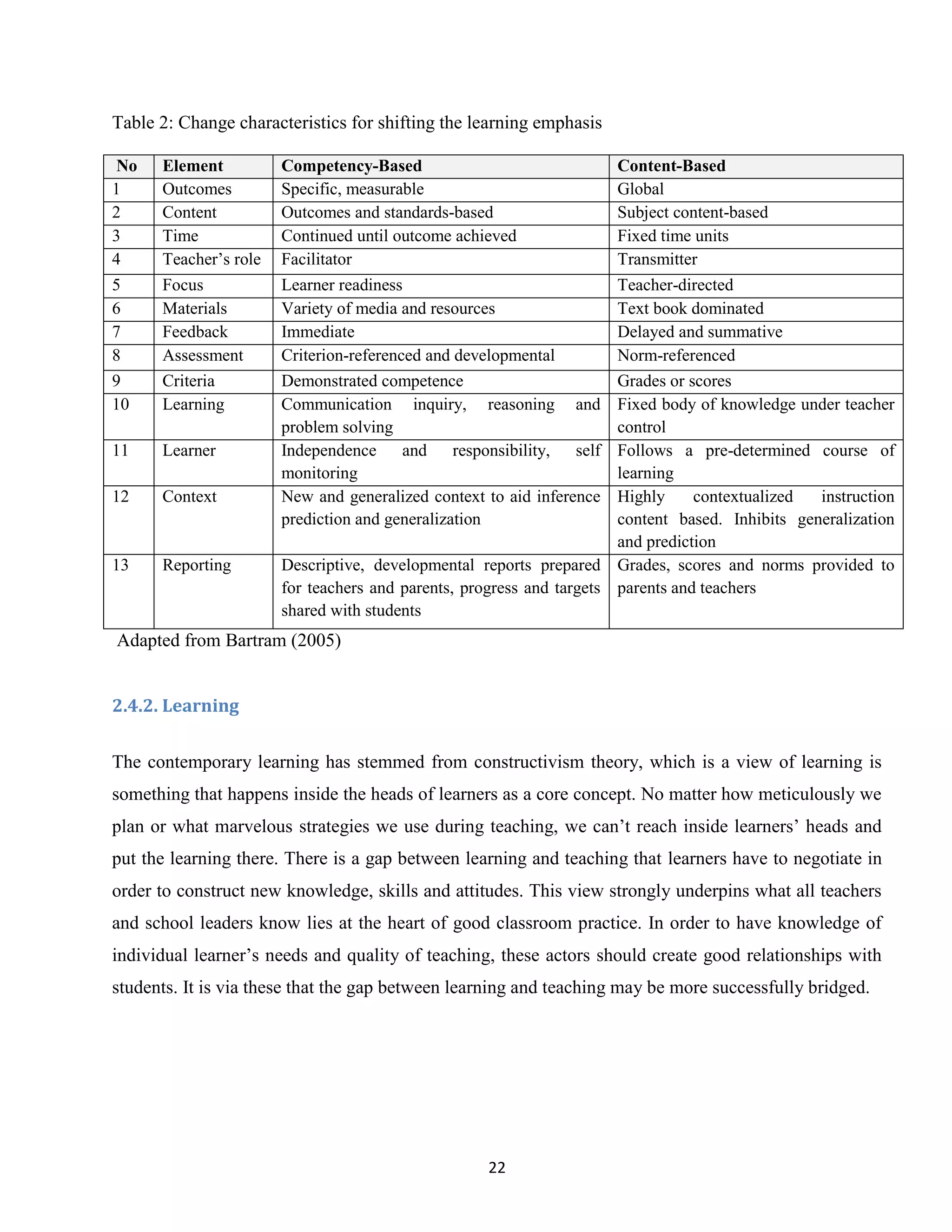 Classroom Assessment Manual Pdf