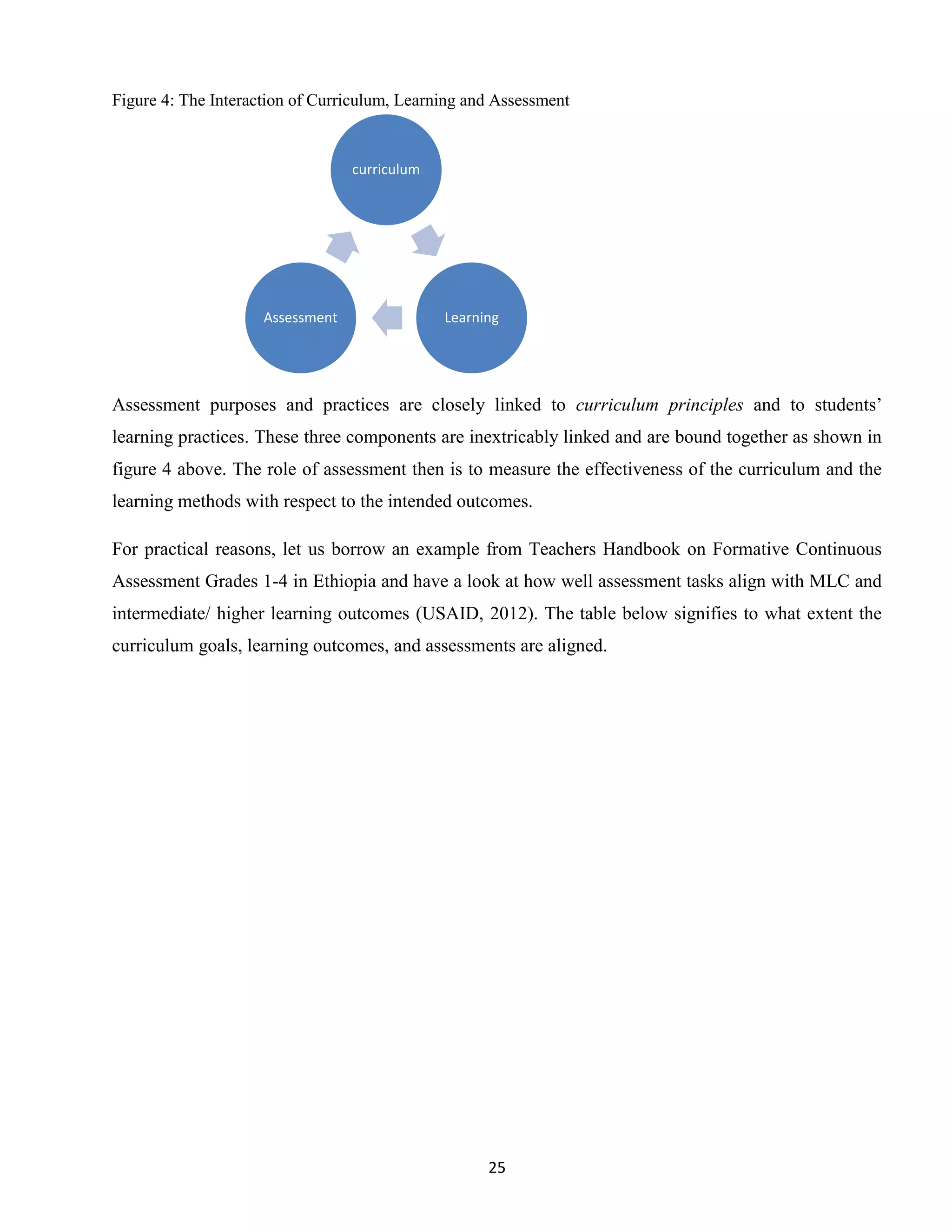 Classroom assessment manual | PDF