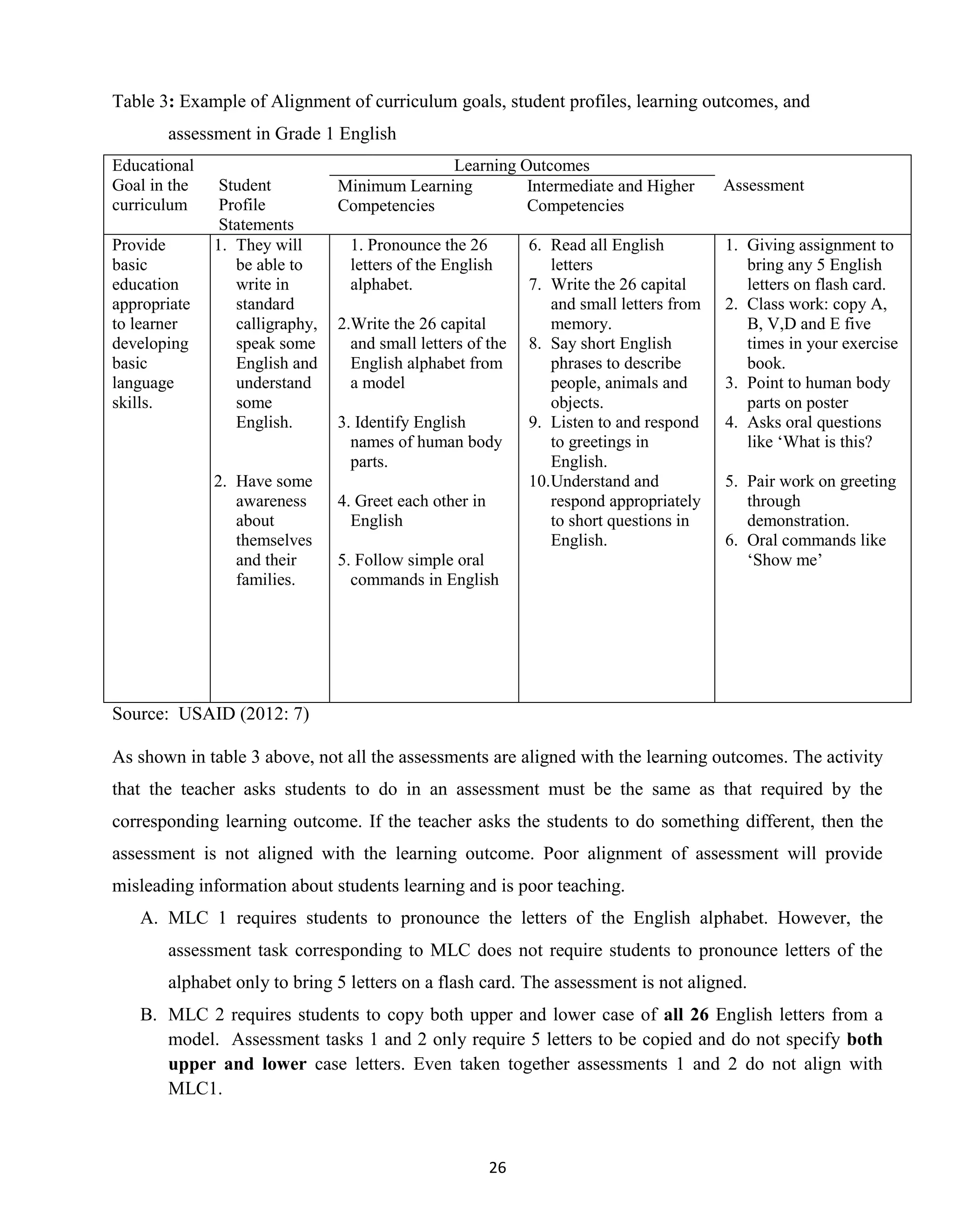 Classroom assessment manual | PDF