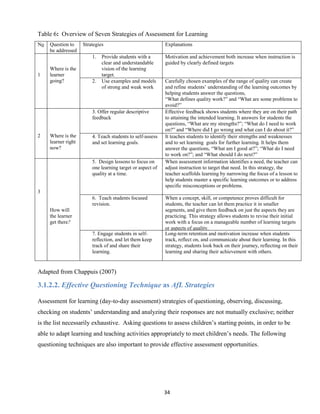 Classroom assessment manual | PDF