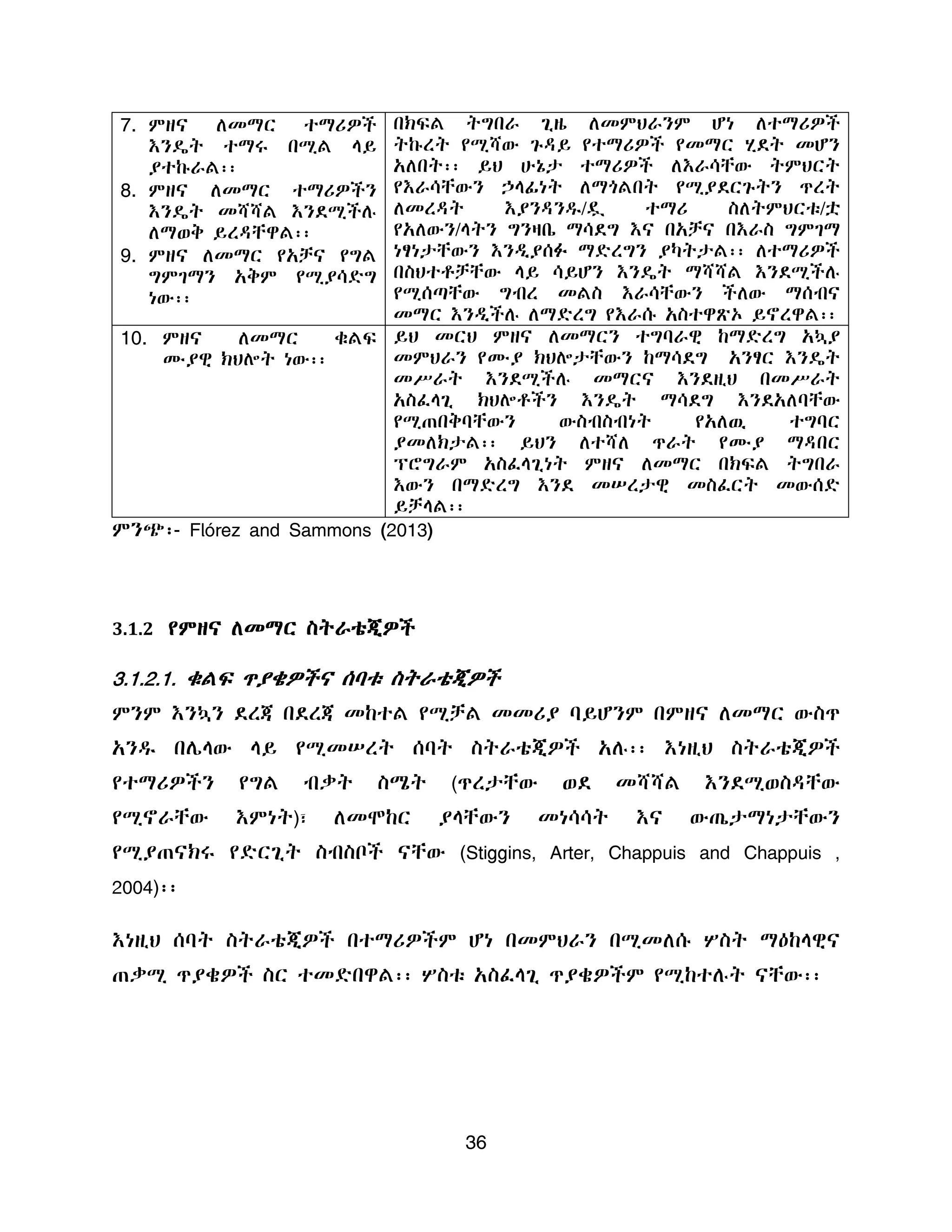 Classroom assessment manual amharic | PDF