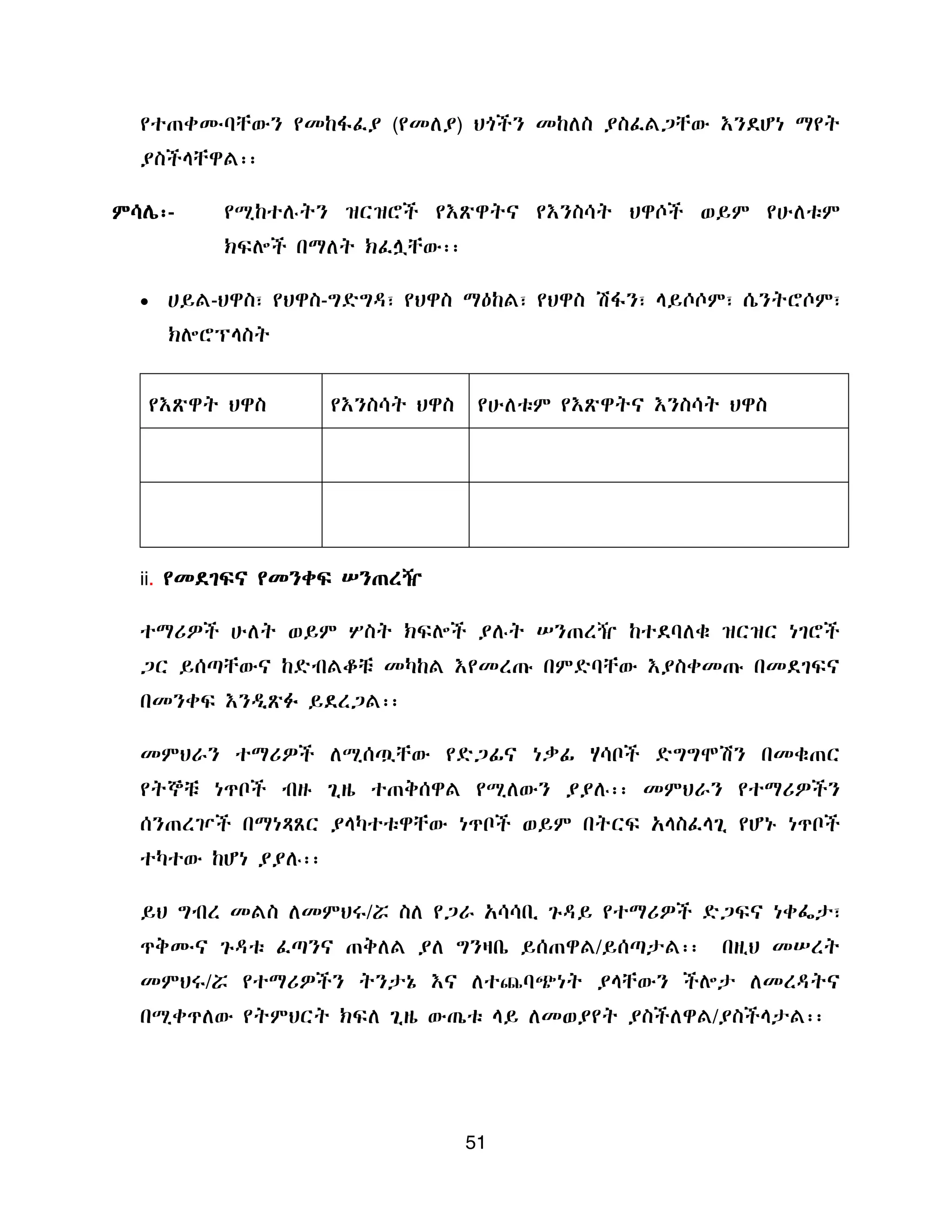 Classroom assessment manual amharic | PDF