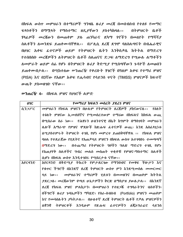 Classroom assessment manual amharic | PDF