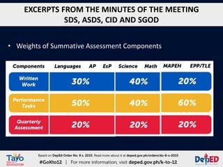 Classroom Assessment per DO 8, s2015.pptx