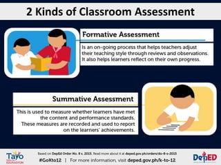 Classroom Assessment per DO 8, s2015.pptx