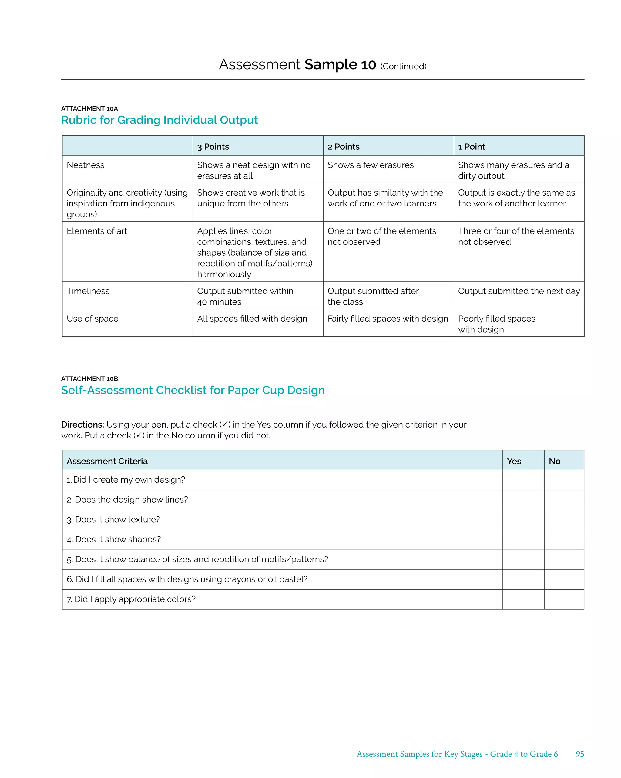 Classroom Assessment Resource Book | PDF