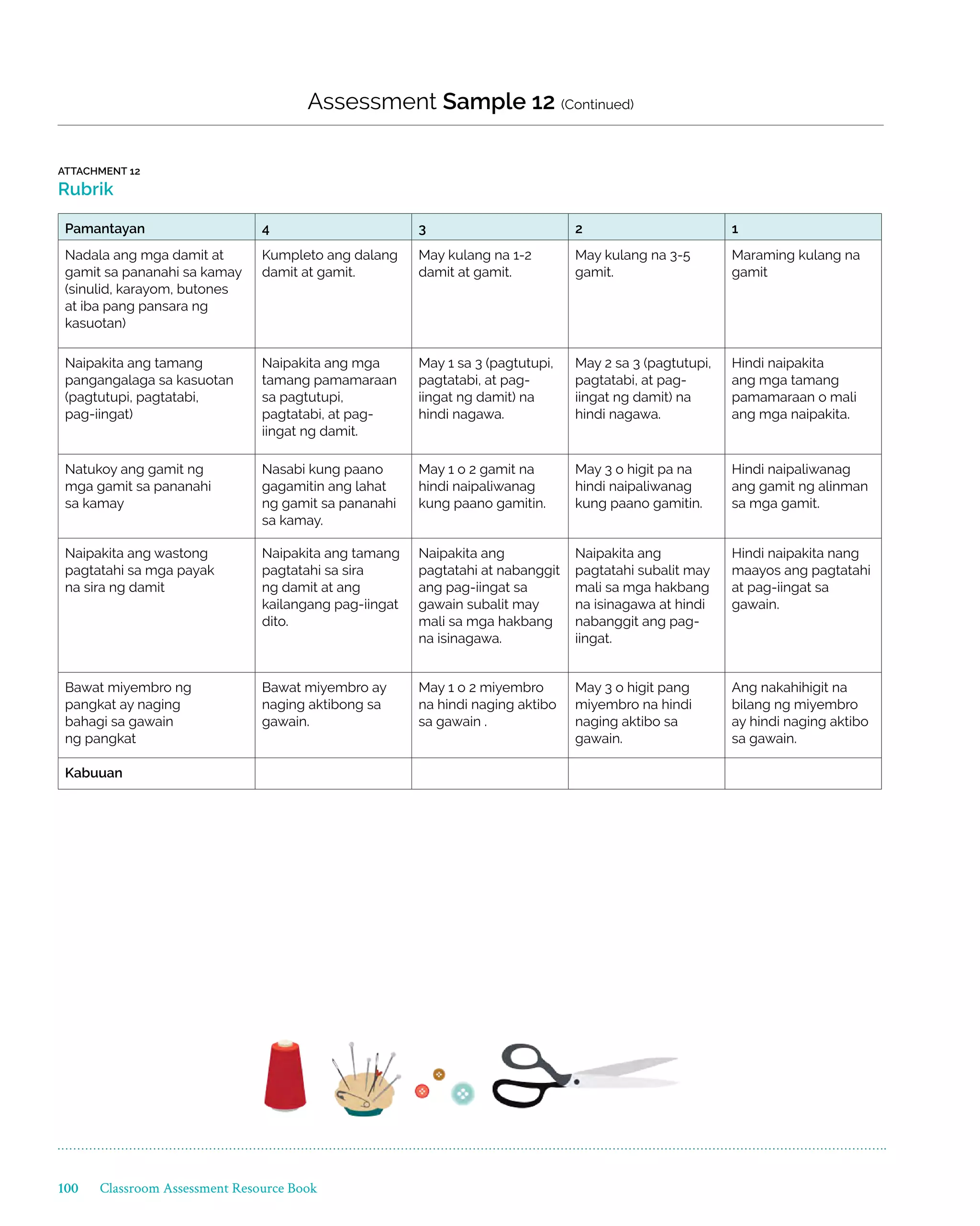 Classroom Assessment Resource Book | PDF