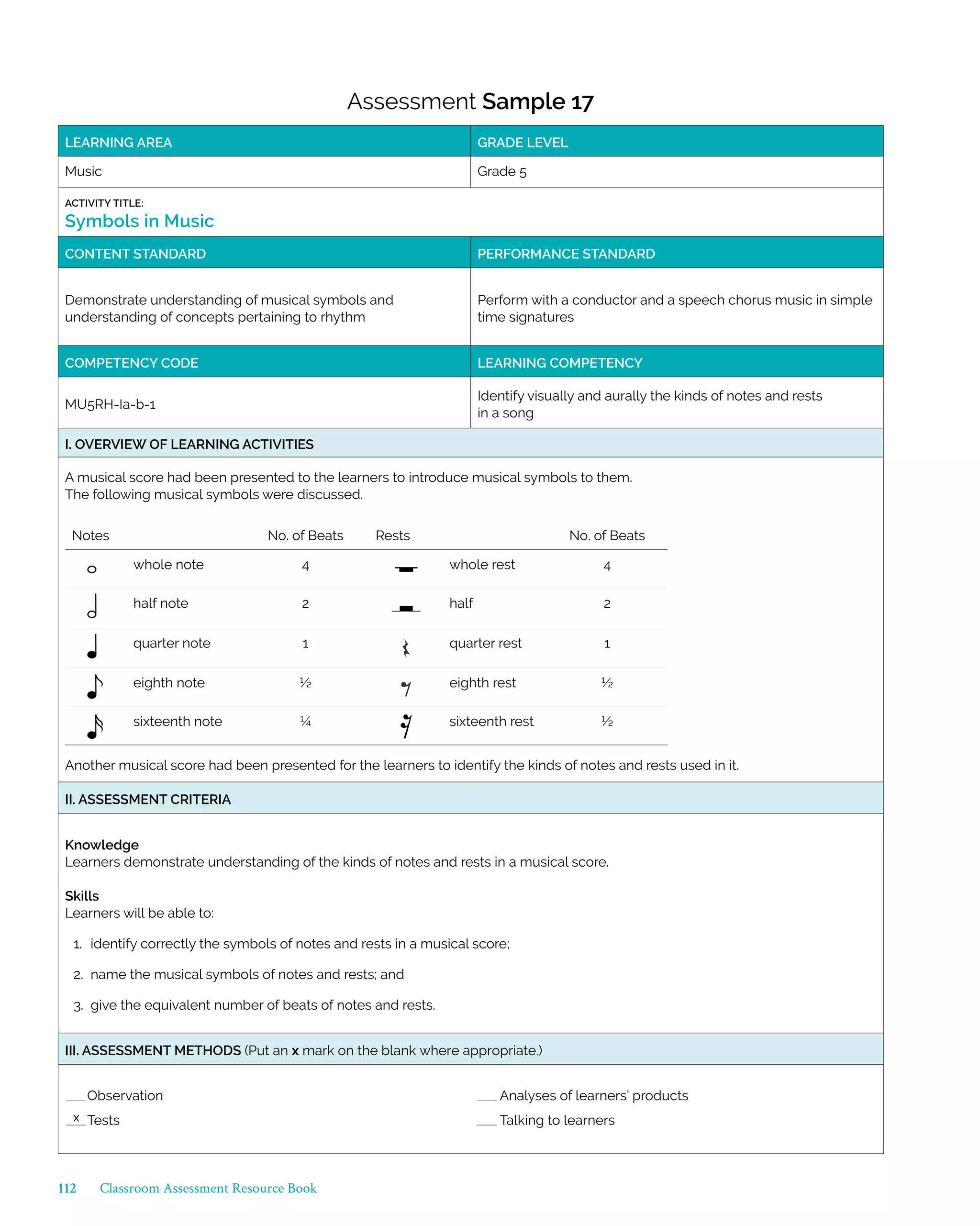 Classroom Assessment Resource Book | PDF