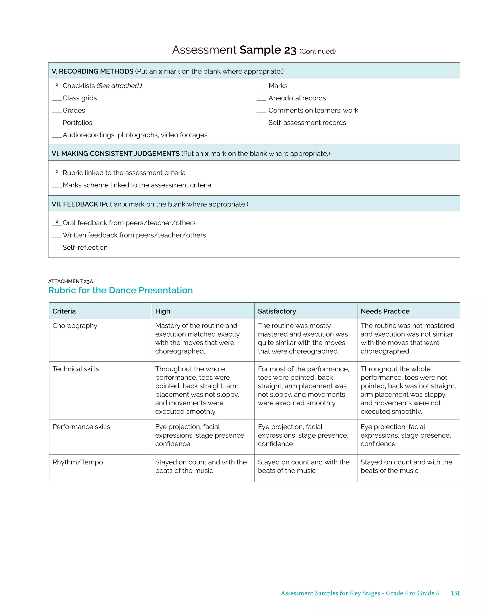 Classroom Assessment Resource Book | PDF
