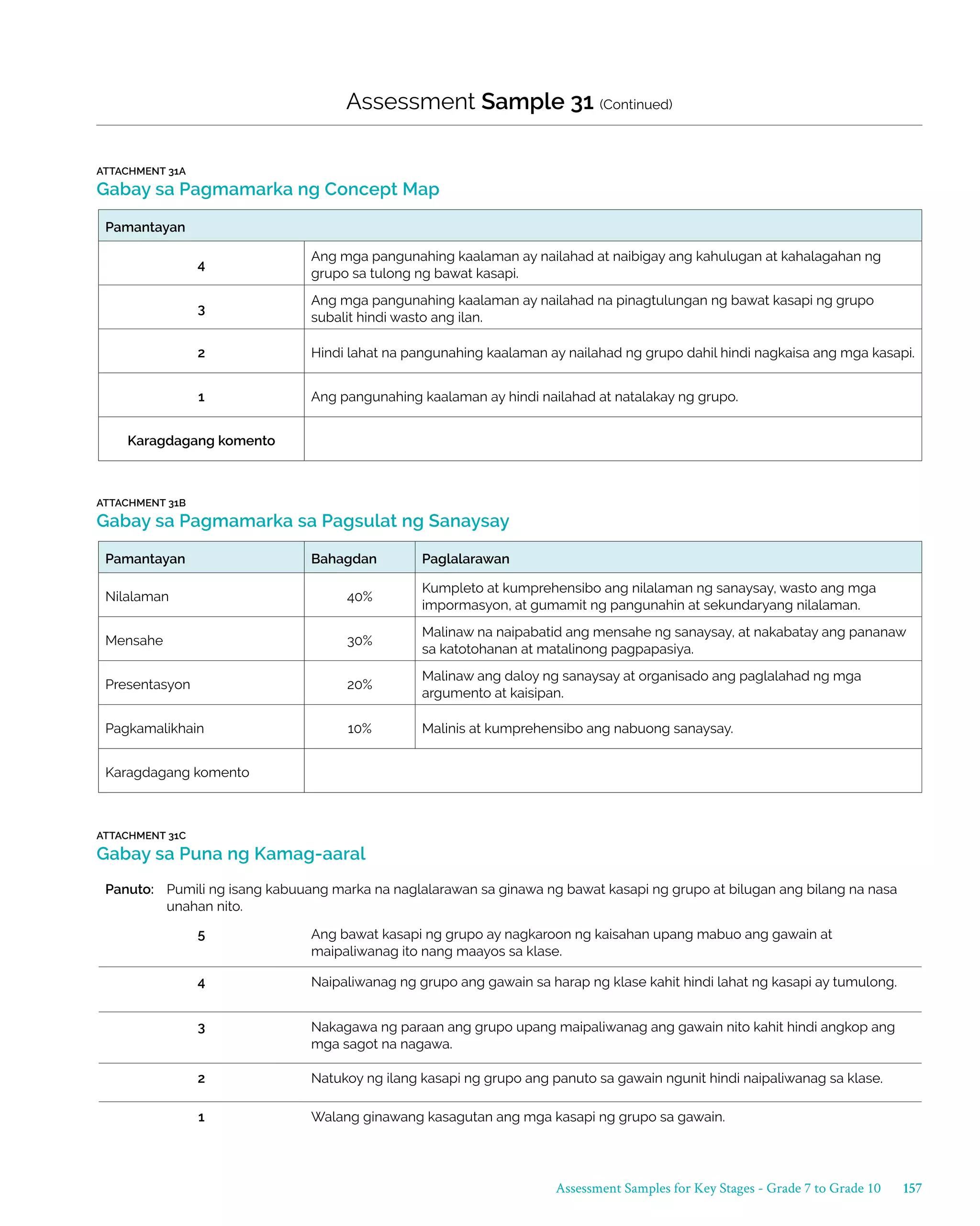 Classroom Assessment Resource Book | PDF