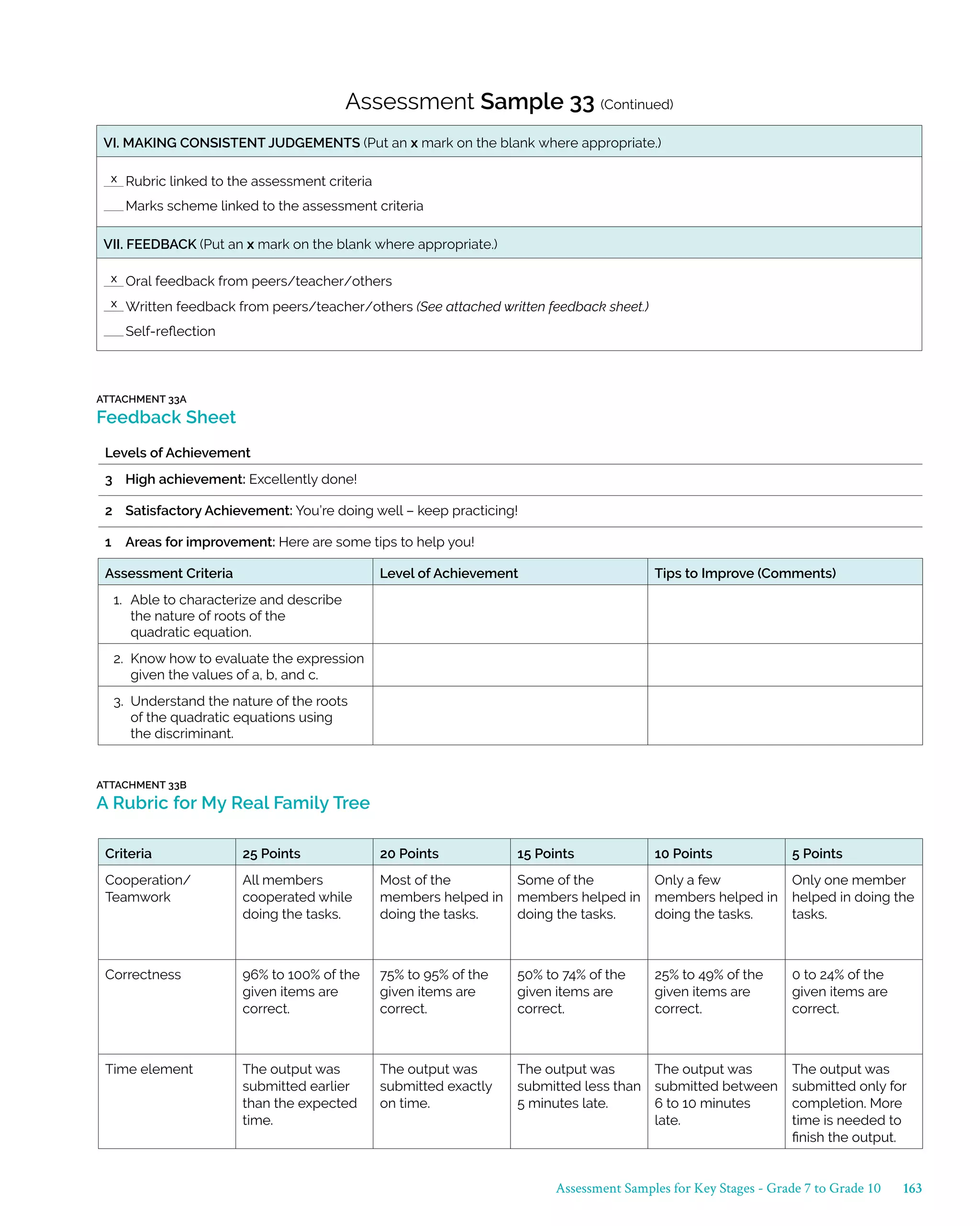 Classroom Assessment Resource Book | PDF