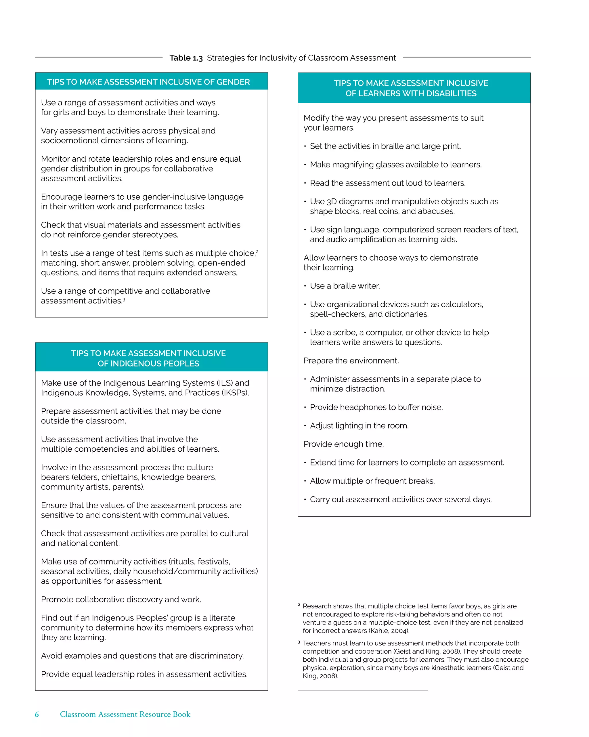 Classroom Assessment Resource Book | PDF | Educational Assessment ...
