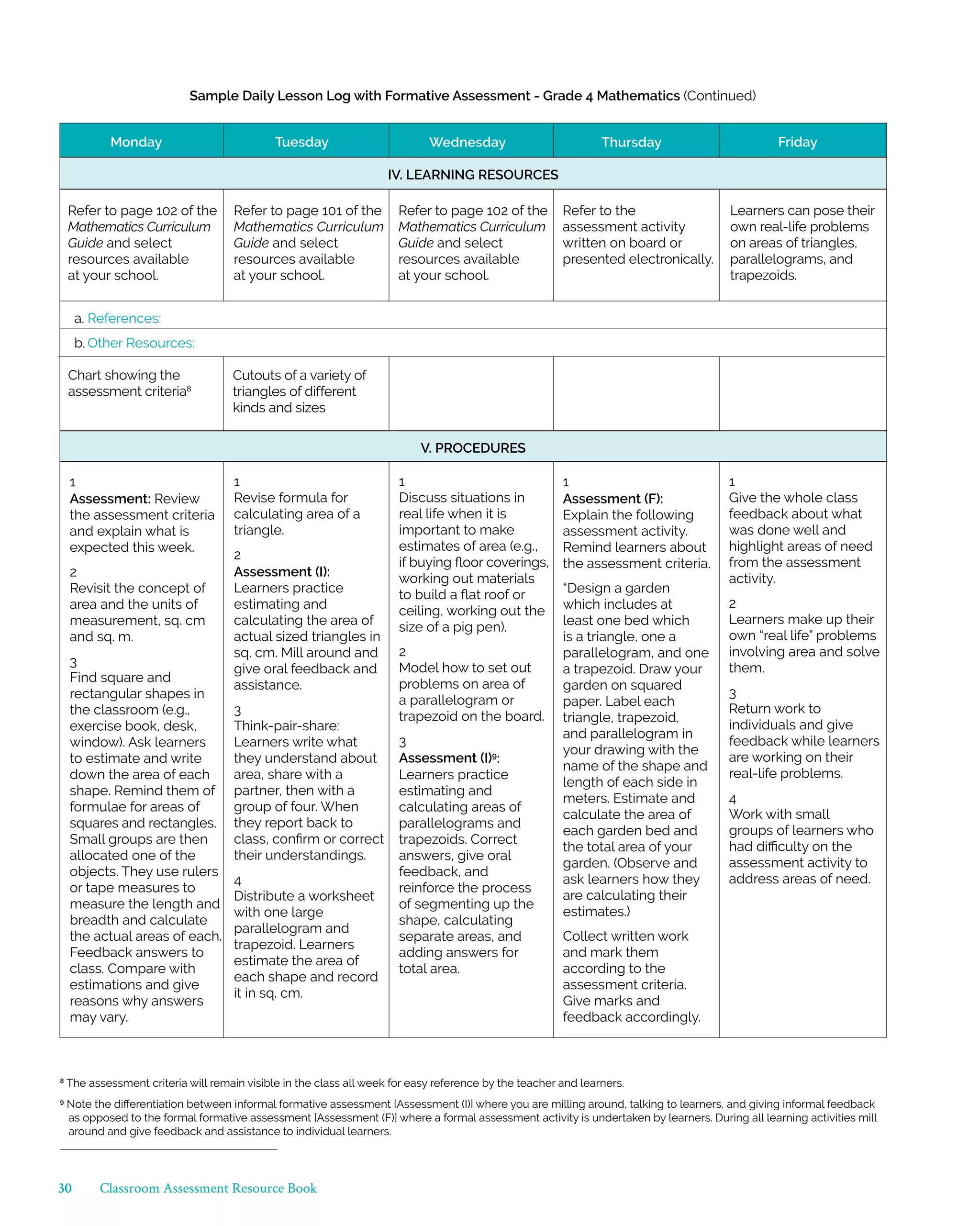 Classroom Assessment Resource Book | PDF | Educational Assessment ...