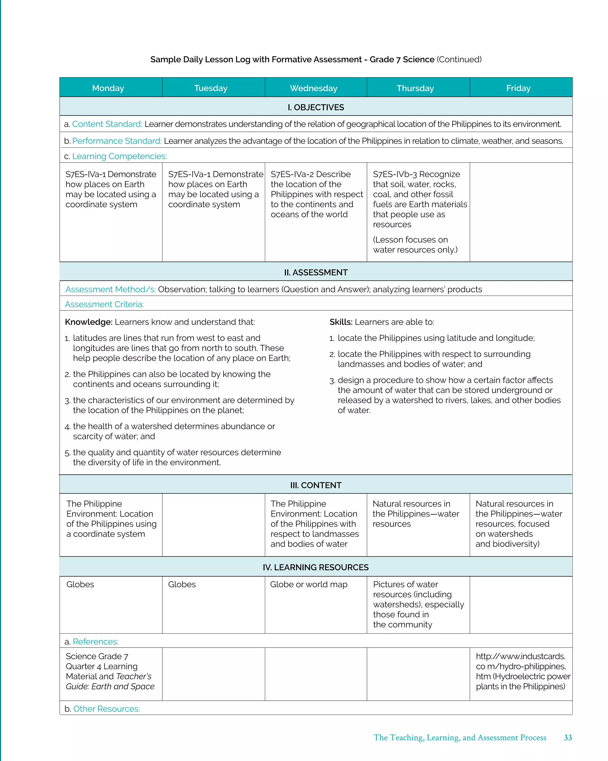 Classroom Assessment Resource Book | PDF | Educational Assessment ...