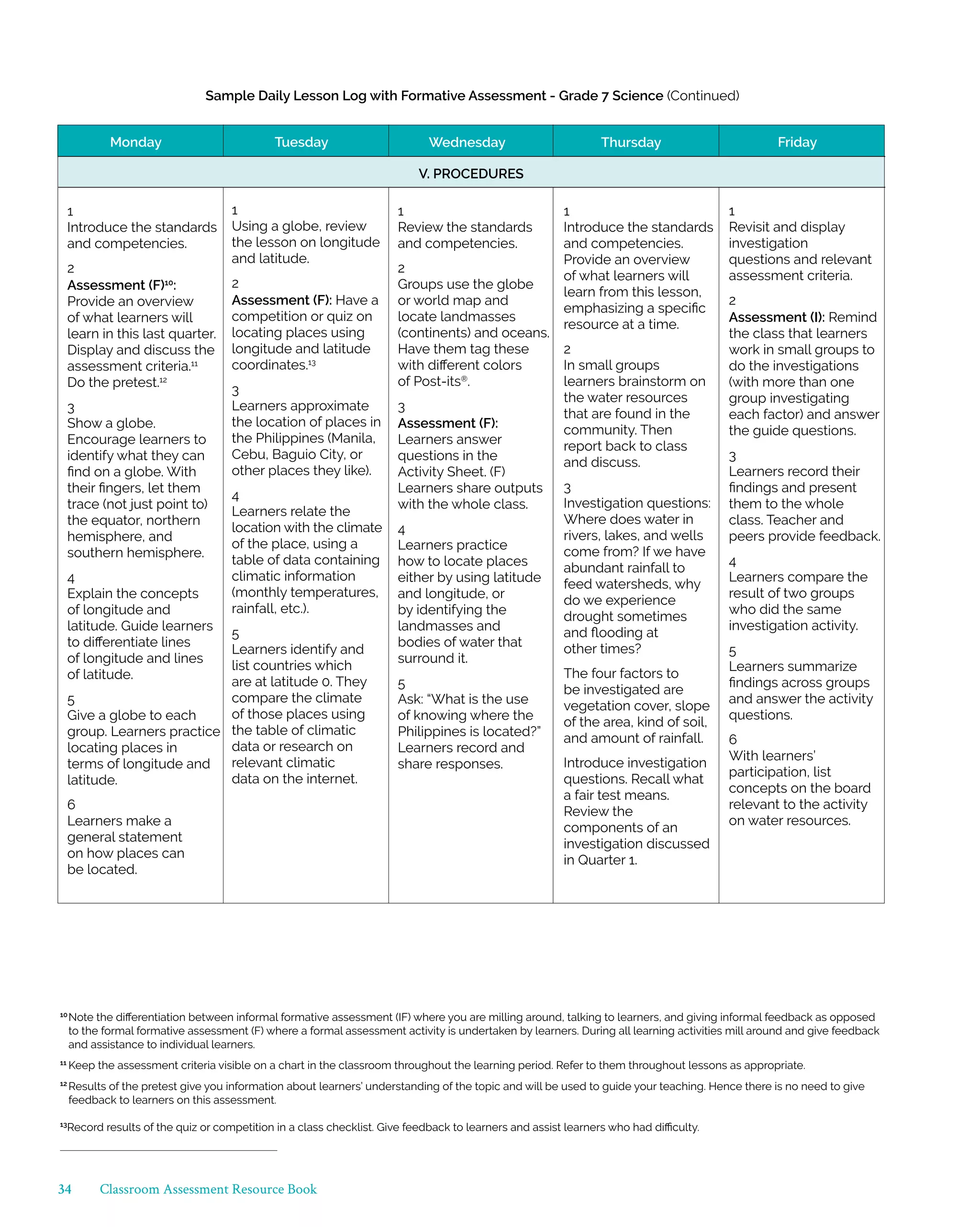 Classroom Assessment Resource Book | PDF | Educational Assessment ...