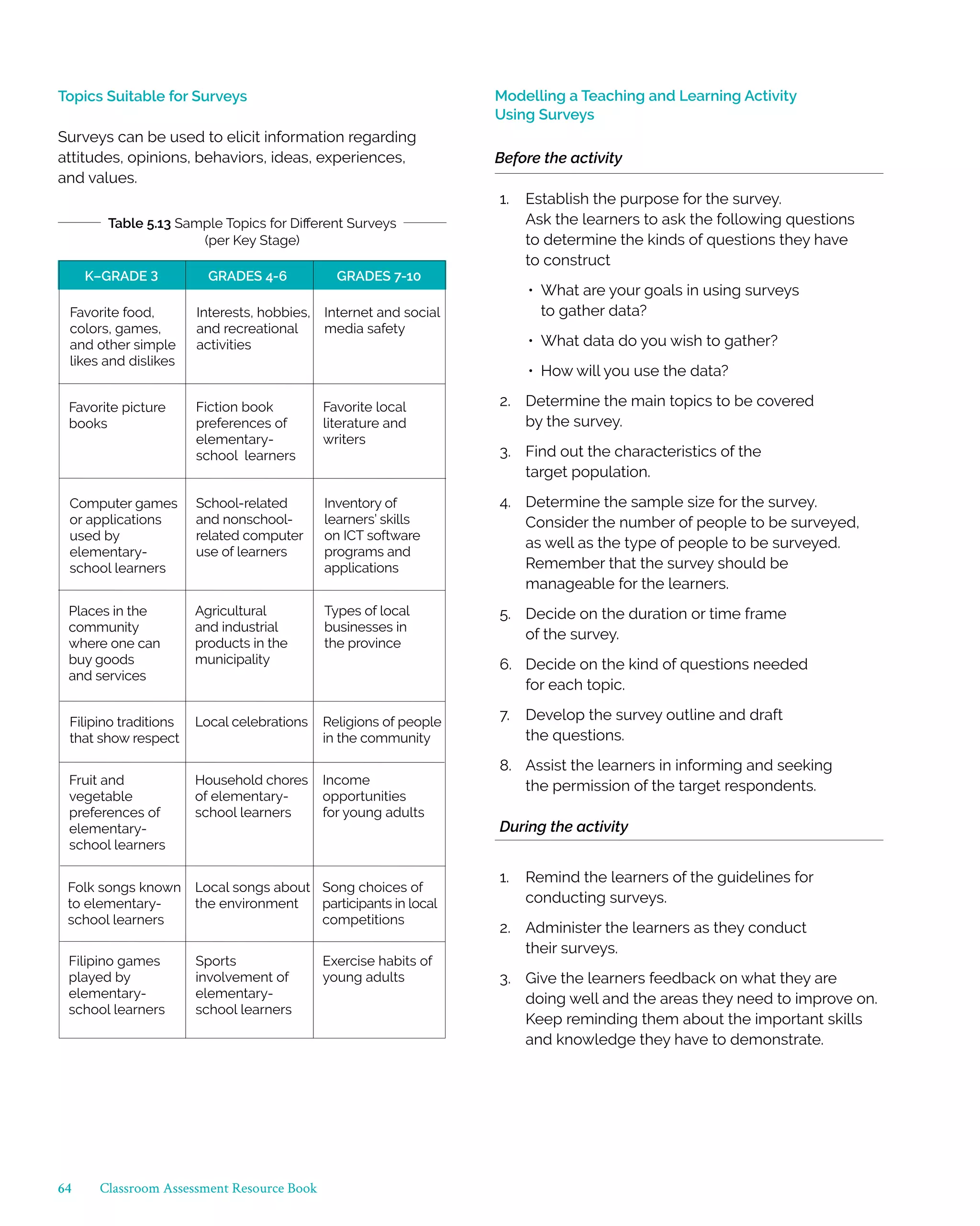 Classroom Assessment Resource Book | PDF