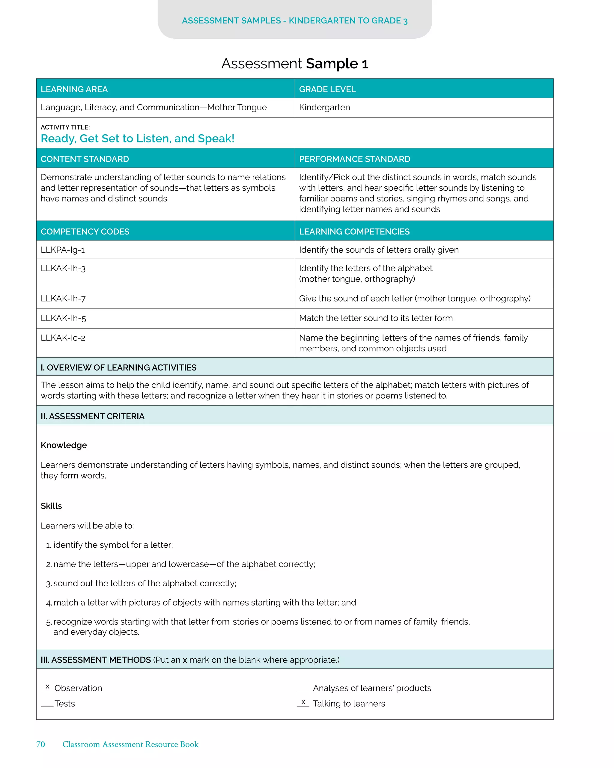 Classroom Assessment Resource Book | PDF