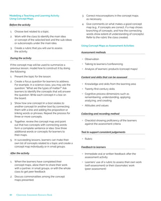 Classroom Assessment Resource Book | PDF