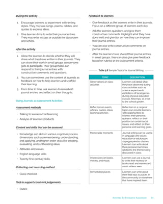 Classroom Assessment Resource Book | PDF
