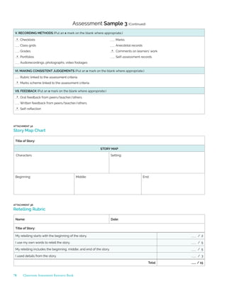 Classroom Assessment Resource Book | PDF