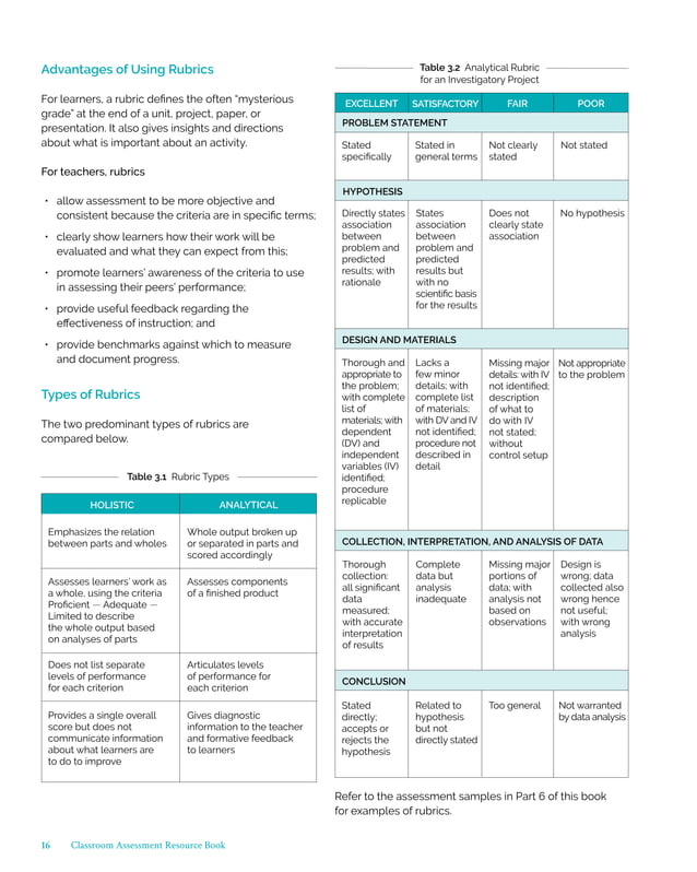 Classroom Assessment Resource Book