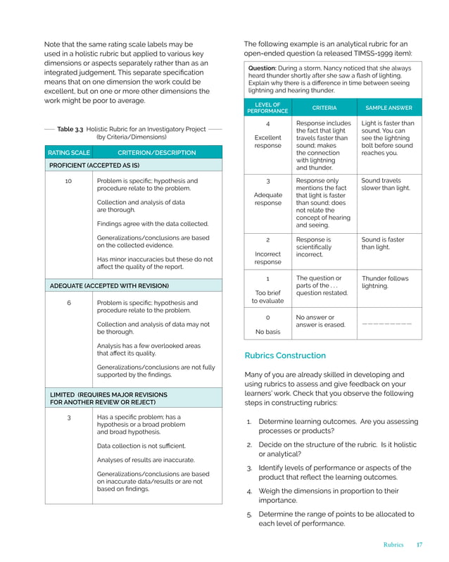Classroom Assessment Resource Book