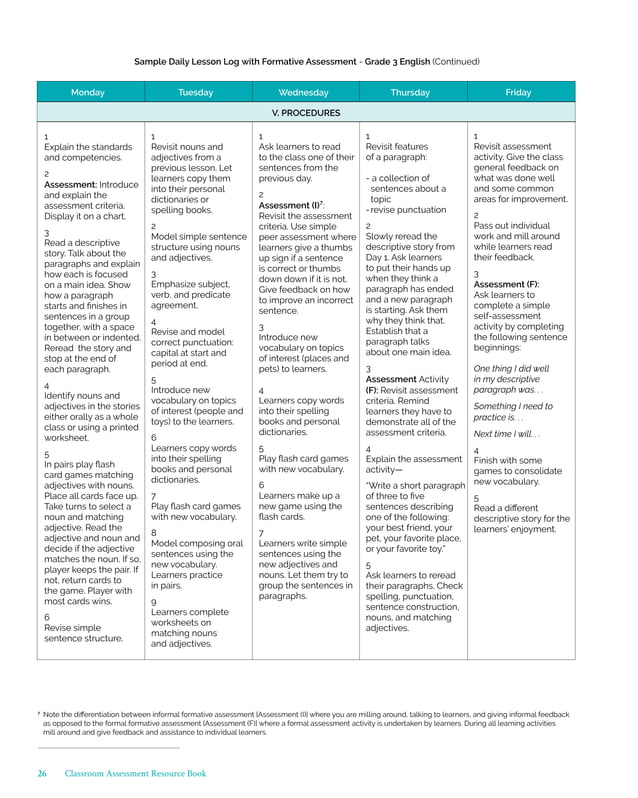 Classroom Assessment Resource Book