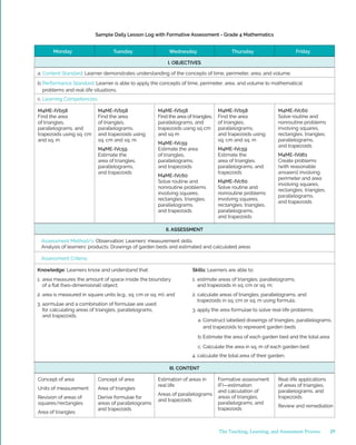 Classroom Assessment Resource Book | PDF