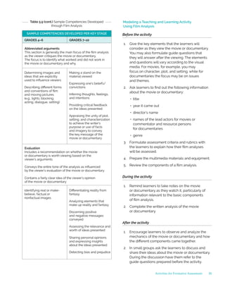 Classroom Assessment Resource Book | PDF