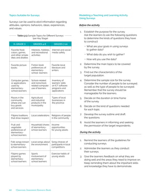 Classroom Assessment Resource Book | PDF
