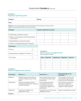 Classroom Assessment Resource Book | PDF