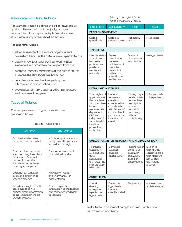 Classroom Assessment Resource Book