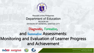 Classroom Assessmentwer335353453s123.pptx
