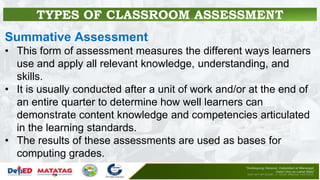 Classroom Assessmentwer335353453s123.pptx