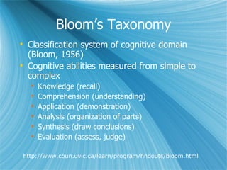 Classroom Assessment Techniques | PPT