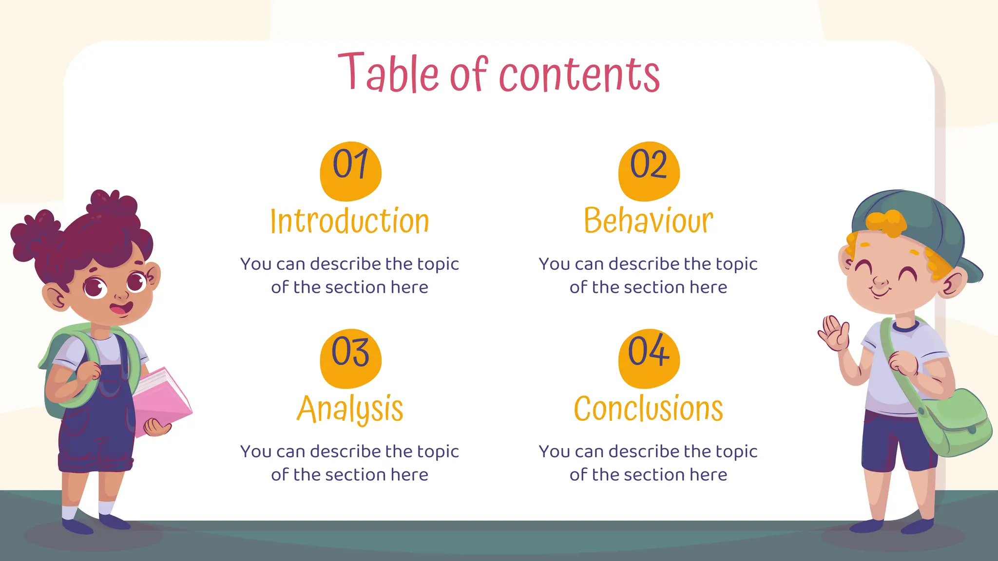 Classroom Behaviour Management for Elementary by Slidesgo.pptx