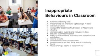 Classroom Behaviours.pptx