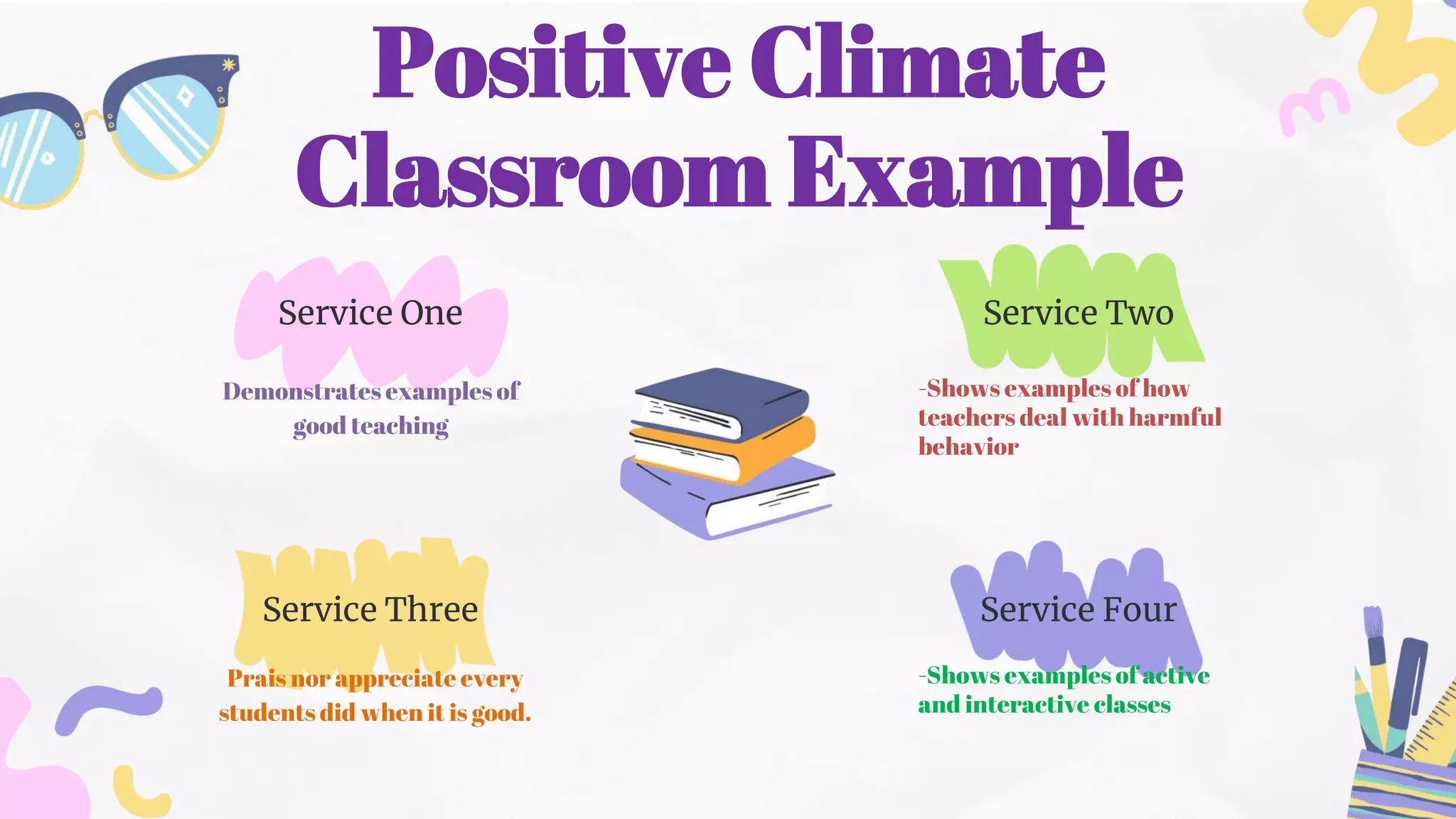 Classroom Climate_Ahmad Saiful Bahri.pptx