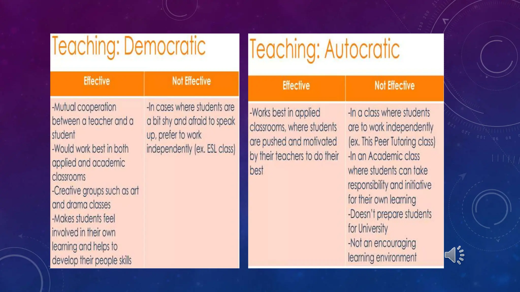 Classroom climate classroom interaction analysis.ppt