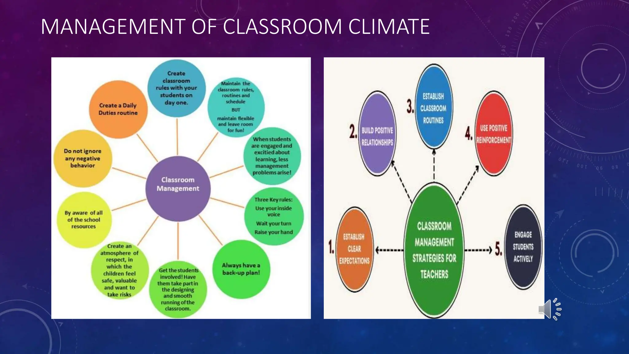 Classroom climate classroom interaction analysis.ppt