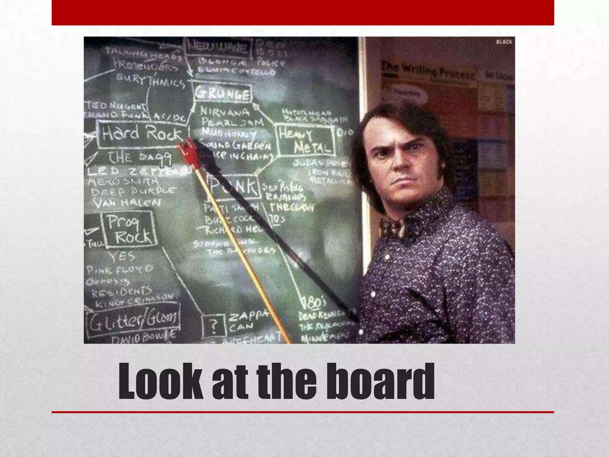 Classroom commands | PPTX