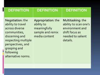 Classroom communication presentation 2 | PDF