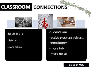 Classroom connections | PPT