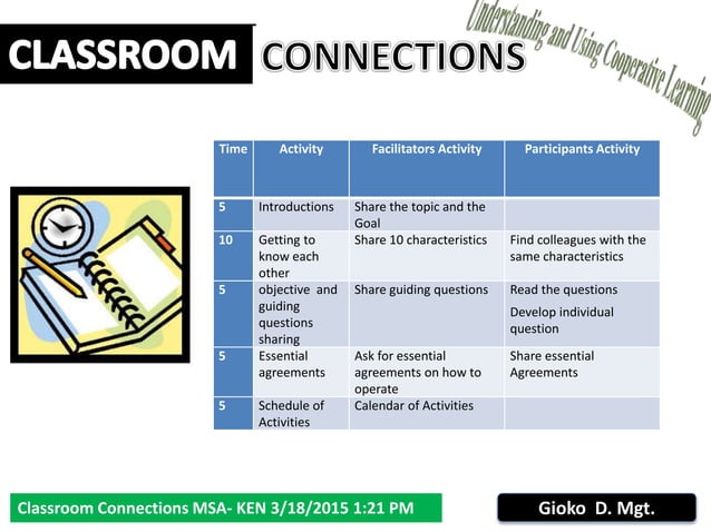 Classroom connections | PPT